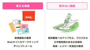 人の心を動かす「PASONAの法則」とは？実際の応用例もご紹介 | 株式会社NOBU