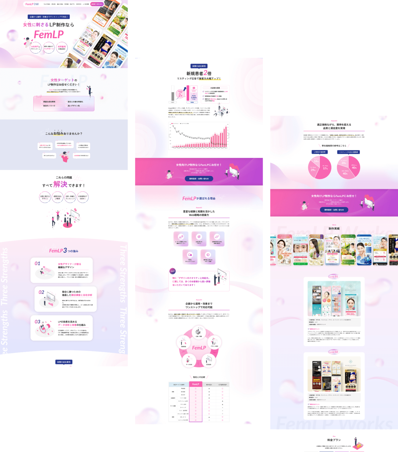 【自社メディア】女性向けLP制作｜FemLP(フェムルピー)｜Web制作実績｜株式会社NOBU | 千葉県柏市のWeb制作会社・SEO対策会社